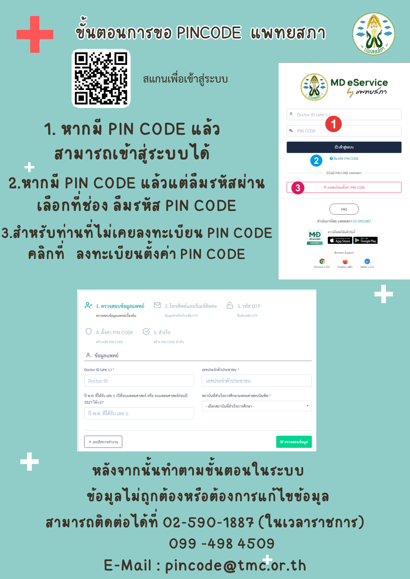 ขอประชาสัมพันธ์ขั้นตอนการขอสมัคร Pin Code แพทยสภา – preventmedthai